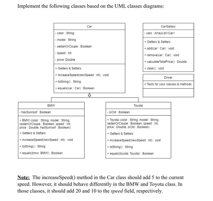 Solved Implement the following classes based on the UML | Chegg.com