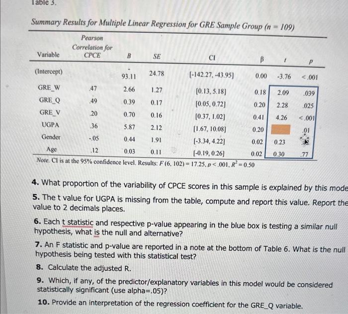 Solved Questions 4-10 refer to the following: A | Chegg.com