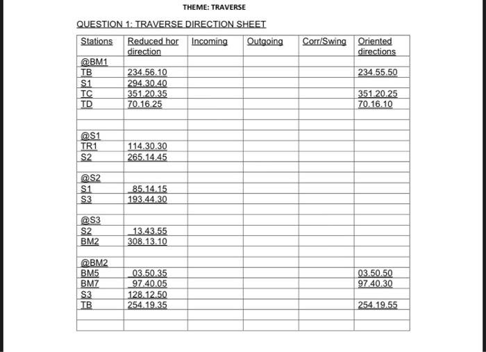 Solved THEME: TRAVERSE QUESTION 1: TRAVERSE DIRECTION SHEET | Chegg.com