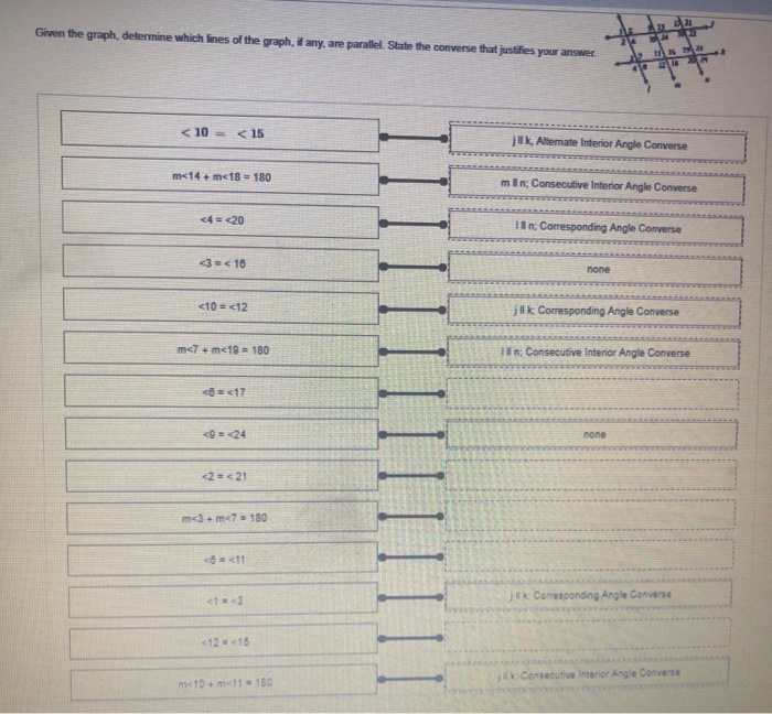 Solved Given the graph, determine which lines of the graph, | Chegg.com