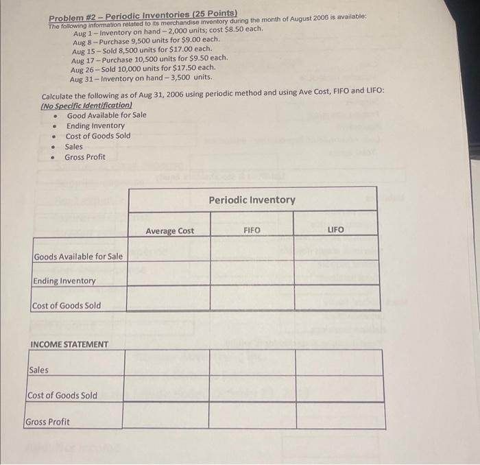 Solved Problem \#2-Periodic Inventories (25 Points) The | Chegg.com