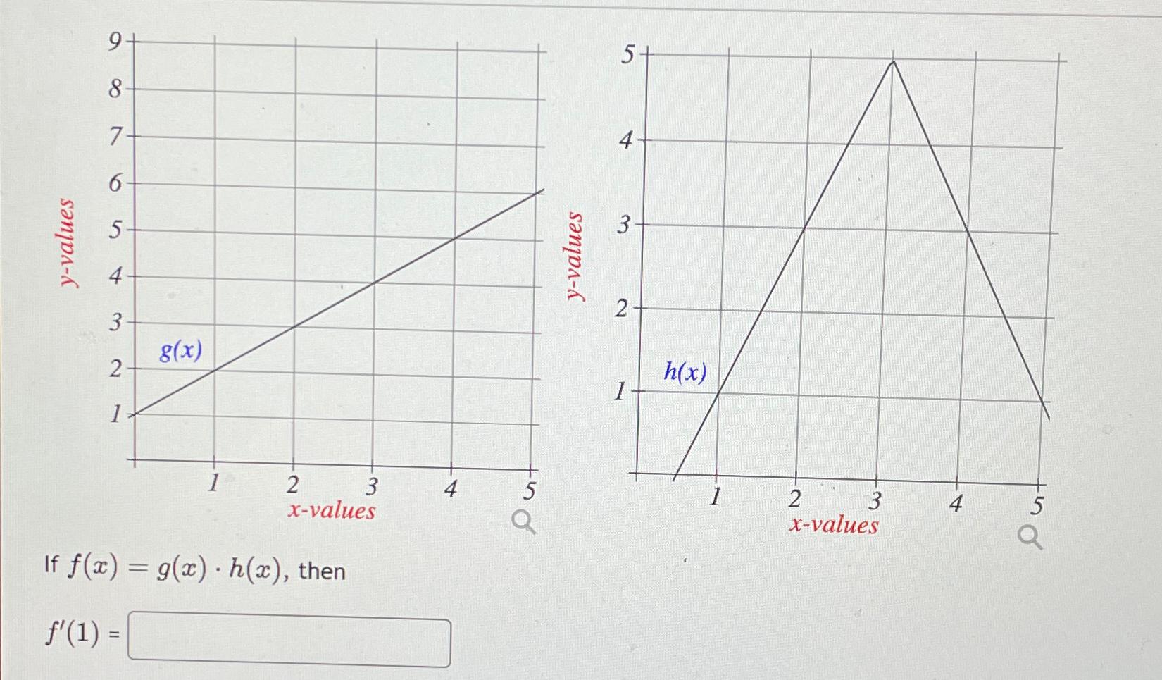 solved-if-f-x-g-x-h-x-thenf-1-chegg