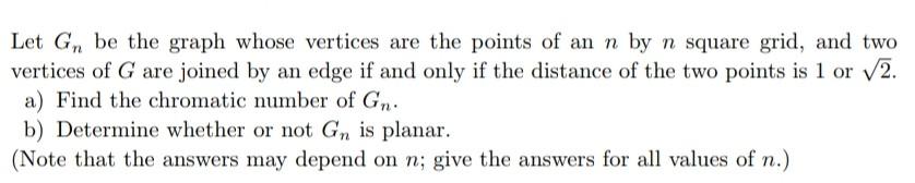 Solved Let Gn be the graph whose vertices are the points of | Chegg.com