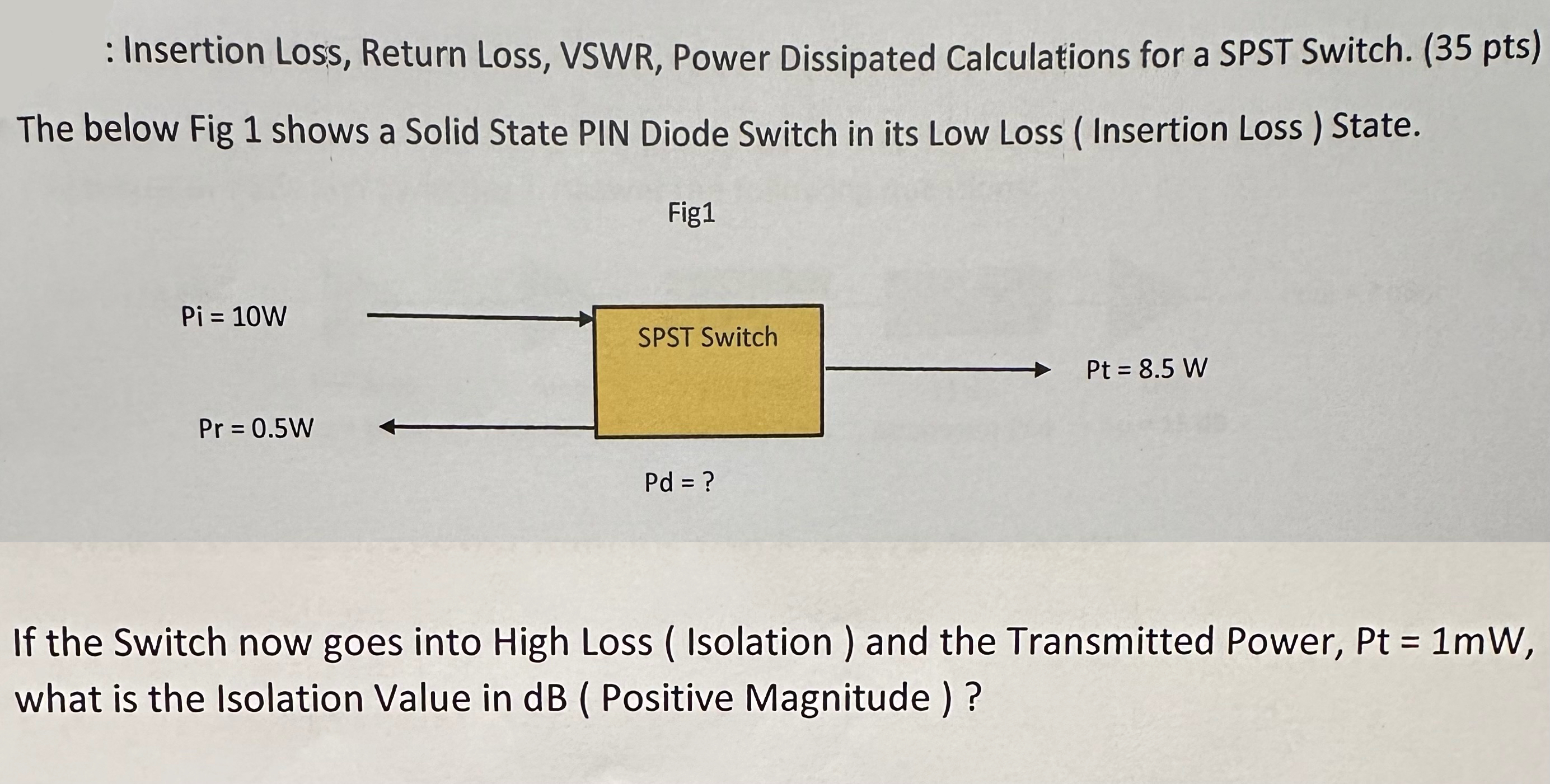Solved : Insertion Loss, Return Loss, VSWR, ﻿Power | Chegg.com