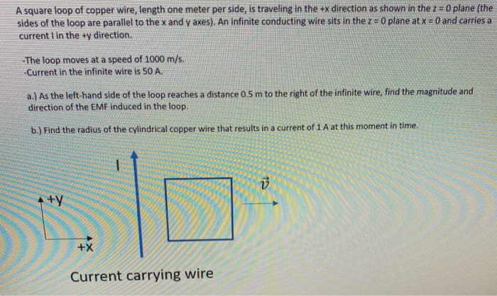 Solved A square loop of copper wire, length one meter per | Chegg.com