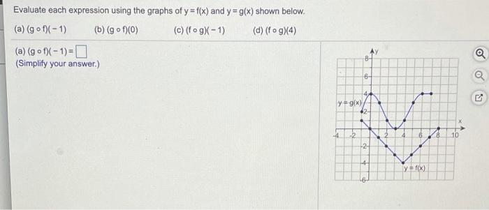 Solved Evaluate each expression using the graphs of y=f(x) | Chegg.com