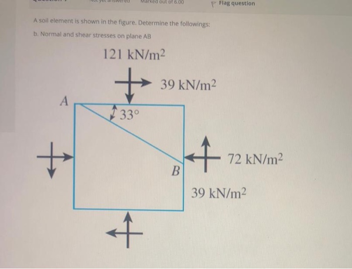 Solved TUJULUNU Marku dut of 6.00 Flag question A soll | Chegg.com