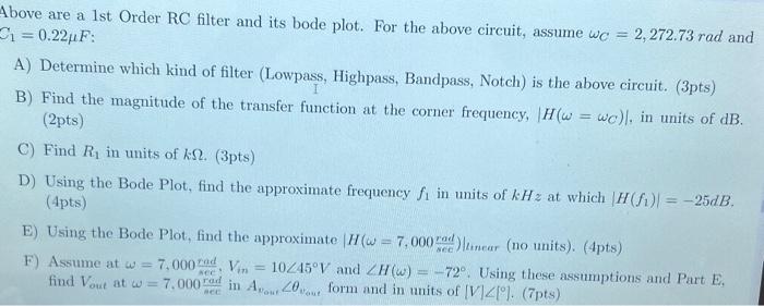 Solved Above are a 1st Order RC filter and its bode plot. | Chegg.com