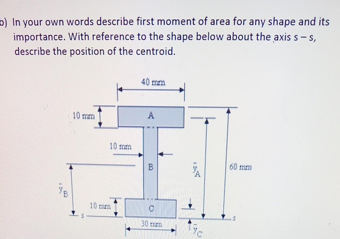 Solved b) In your own words describe first moment of area | Chegg.com
