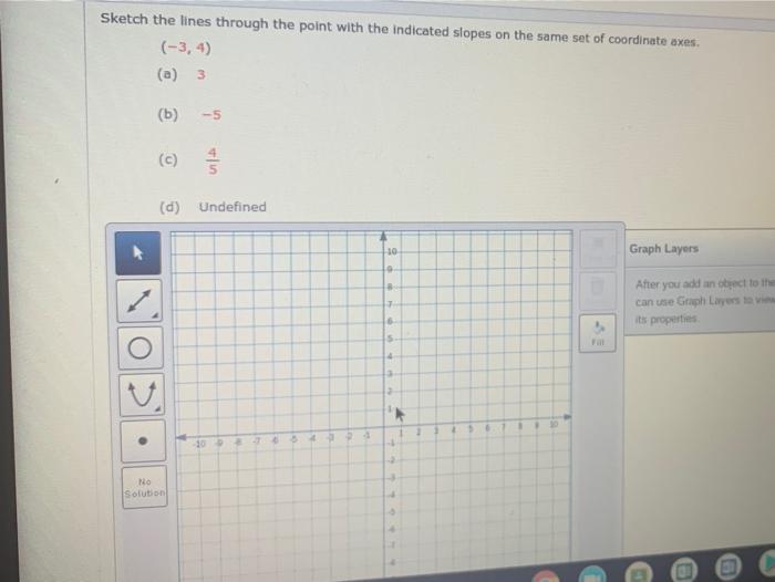 Solved Sketch the lines through the point with the indicated | Chegg.com