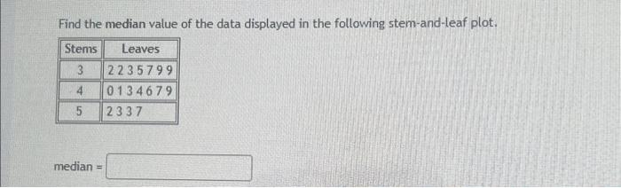 Solved Find the median value of the data displayed in the | Chegg.com