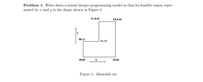Solved Problem 1 Write Down A Mixed Integer Programming 