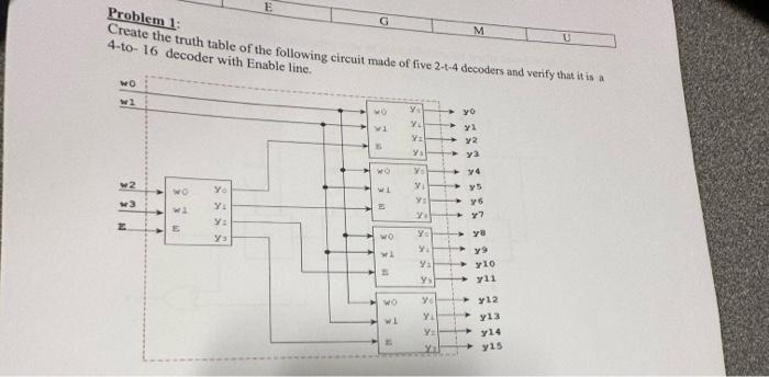 Solved Problem 1: Create the truth table of the following | Chegg.com