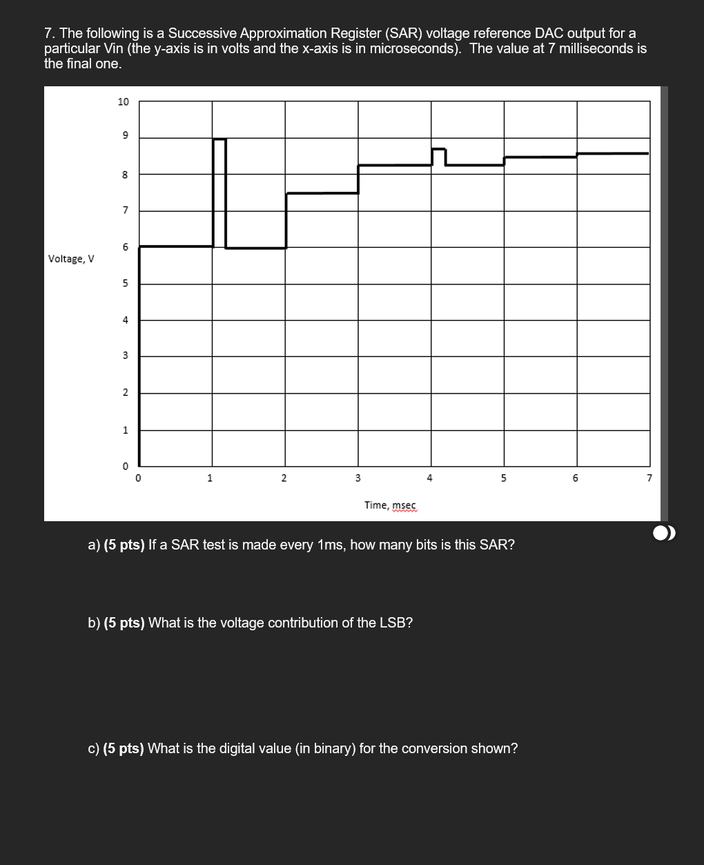 7. ﻿the Following Is A Successive Approximation 