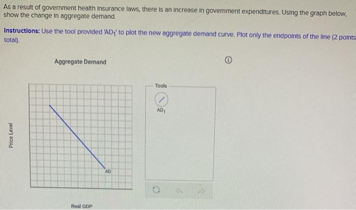 Using the graphs below. show the change in aggregate | Chegg.com
