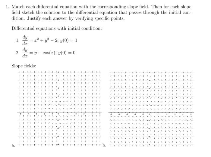 Solved 1. Match each differential equation with the | Chegg.com