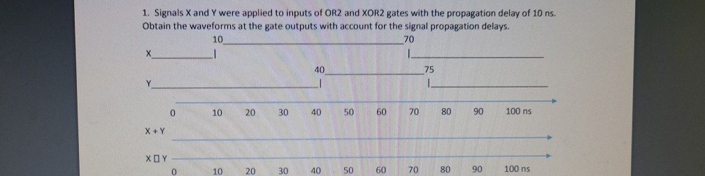 Solved 1. Signals X and Y were applied to inputs of OR2 and | Chegg.com