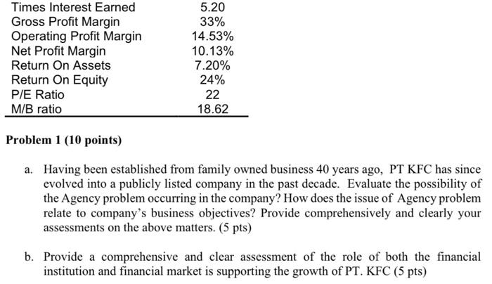 Solved PT KFC Statement of Profit or Loss for the years | Chegg.com
