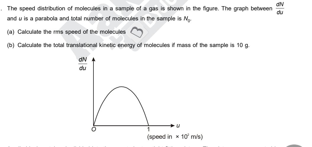 Solved The speed distribution of molecules in a sample of a | Chegg.com