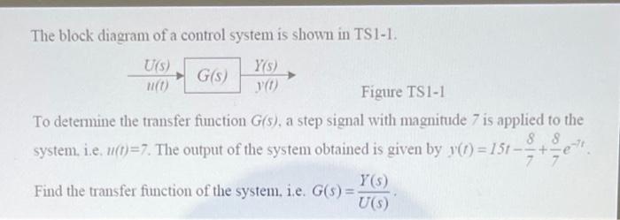 Solved The block diagram of a control system is shown in | Chegg.com
