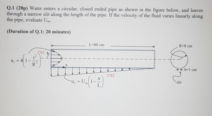 Solved Q.1 (20p) Water enters a circular, closed ended pipe | Chegg.com