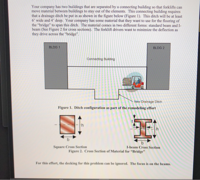 Solved Your company has two buildings that are separated by | Chegg.com