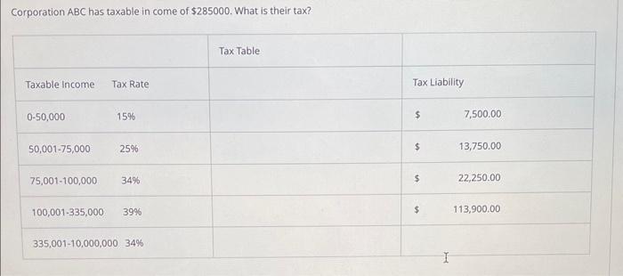 Solved Corporation ABC has taxable in come of $285000. What | Chegg.com