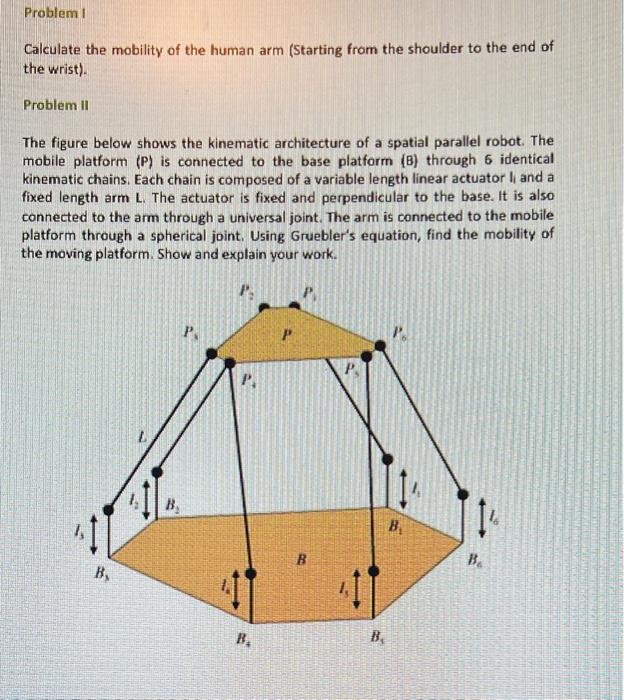 Solved Problem I Calculate the mobility of the human arm | Chegg.com