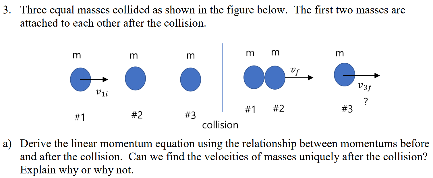 Solved Three equal masses collided as shown in the figure | Chegg.com