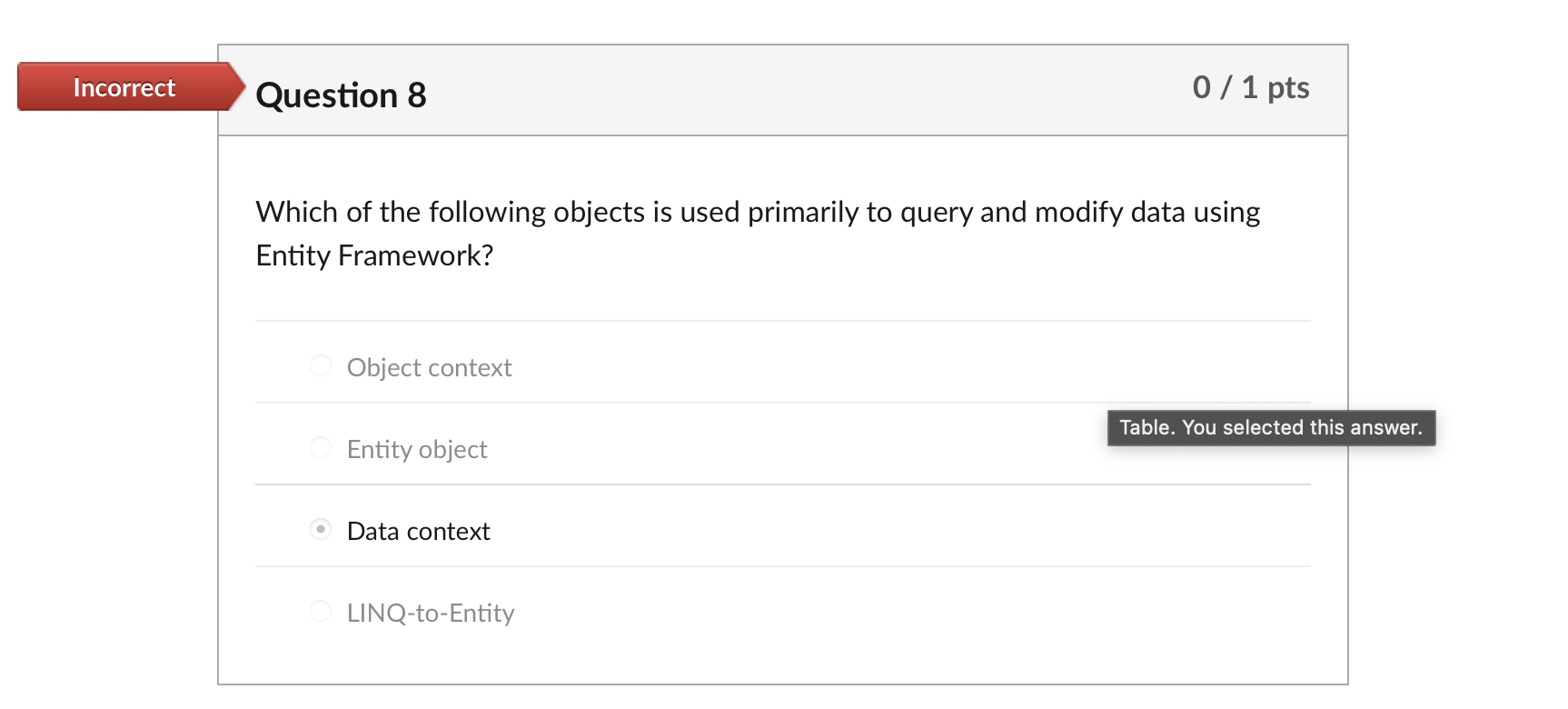 Solved Question 8Which of the following objects is used | Chegg.com