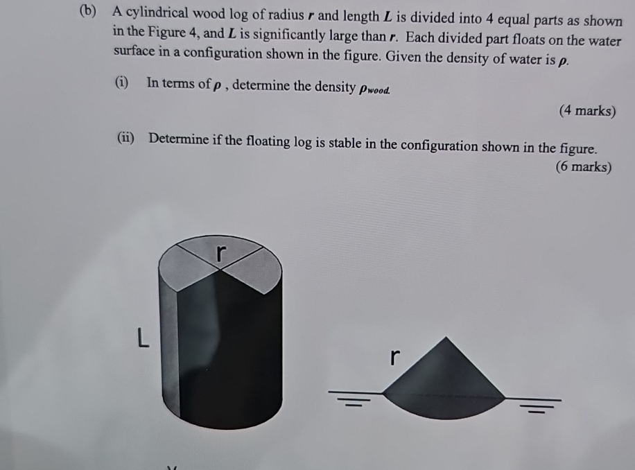 Solved (b) ﻿A cylindrical wood log ﻿of radius r ﻿and length | Chegg.com