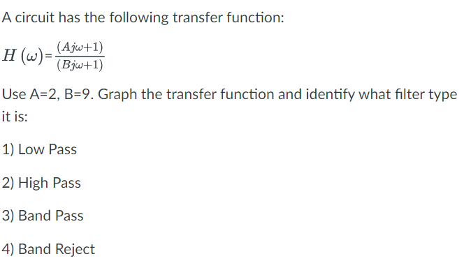 A circuit has the following transfer | Chegg.com