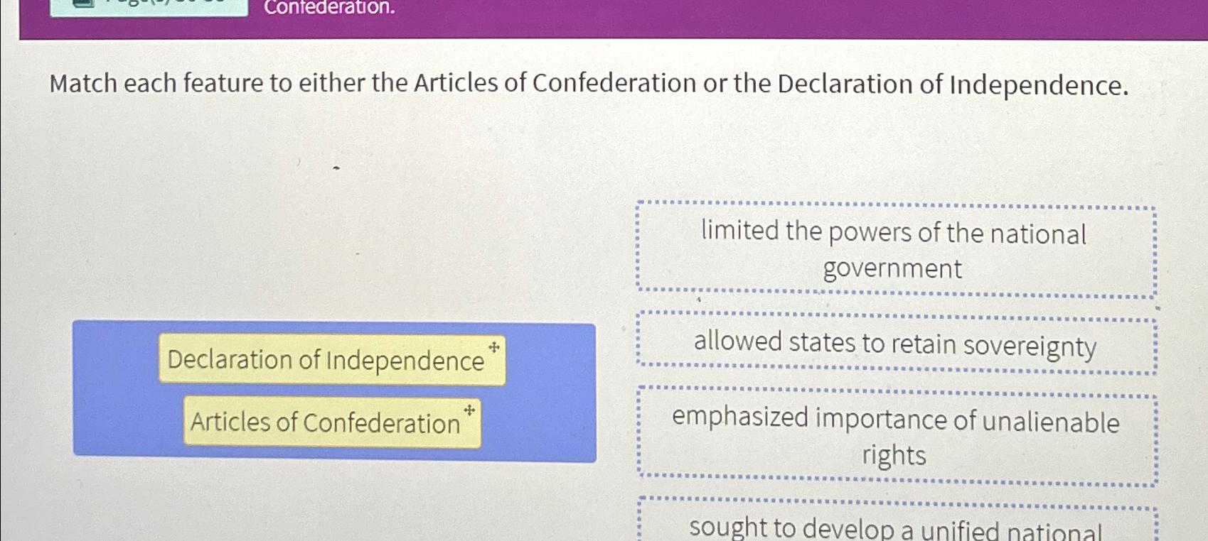 Solved Match each feature to either the Articles of | Chegg.com
