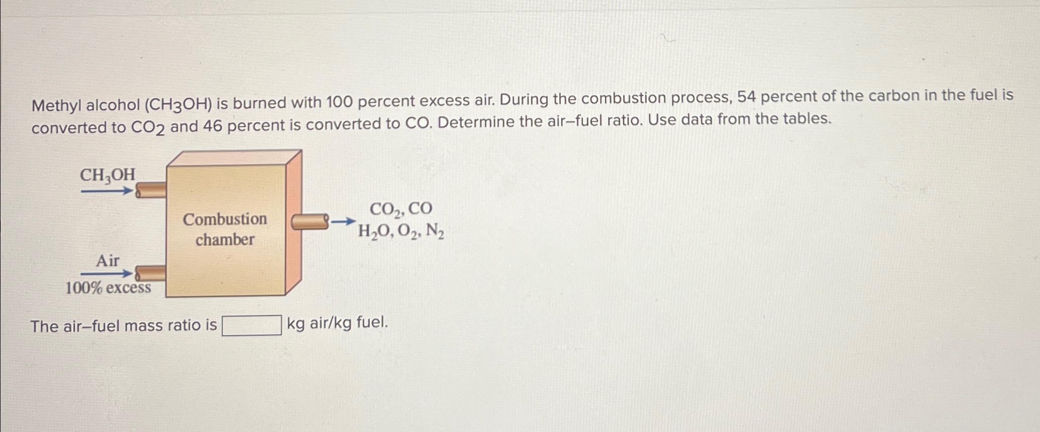 Solved Methyl alcohol (CH3OH) ﻿is burned with 100 ﻿percent | Chegg.com