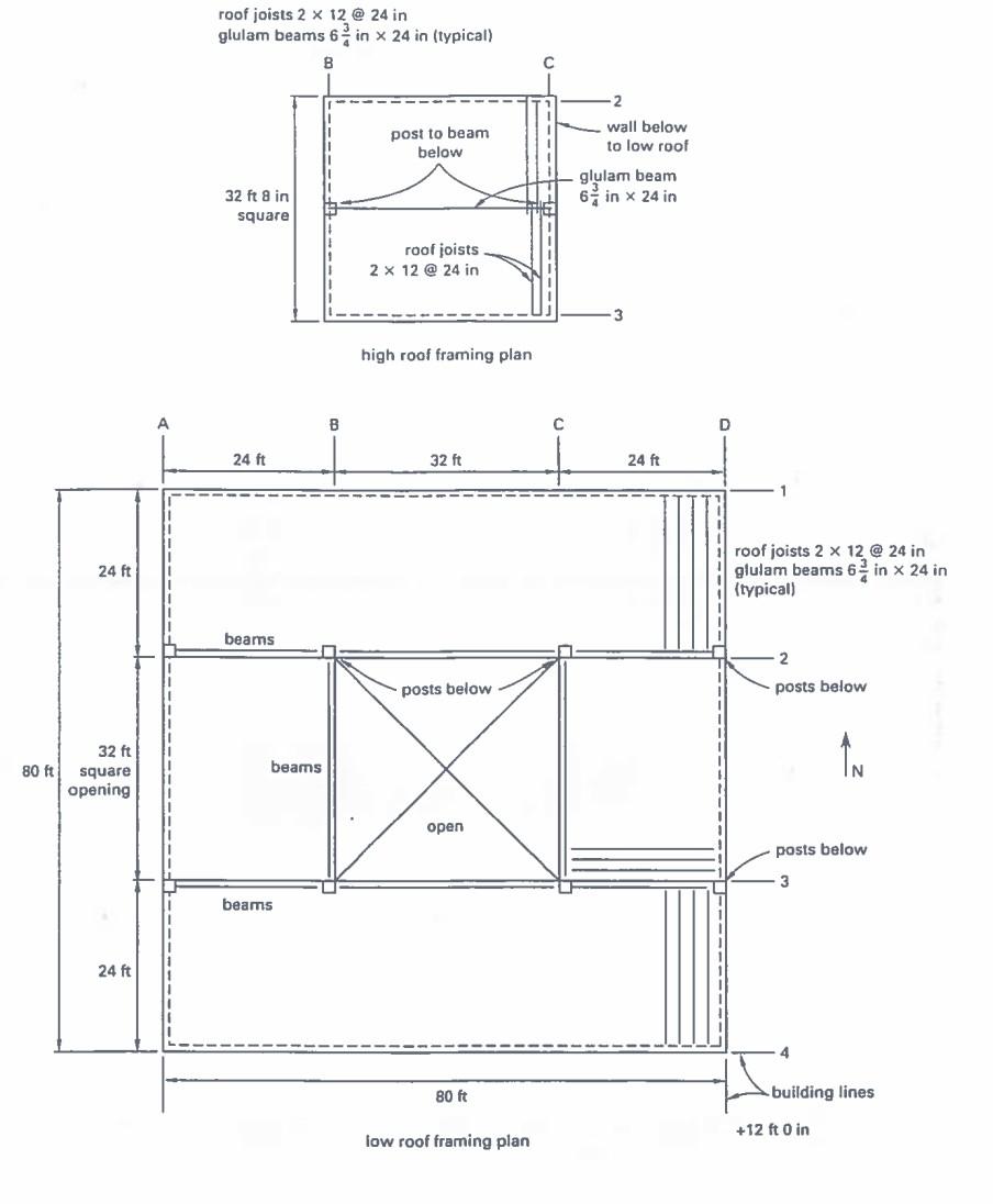 The one-story wood frame building shown has its | Chegg.com