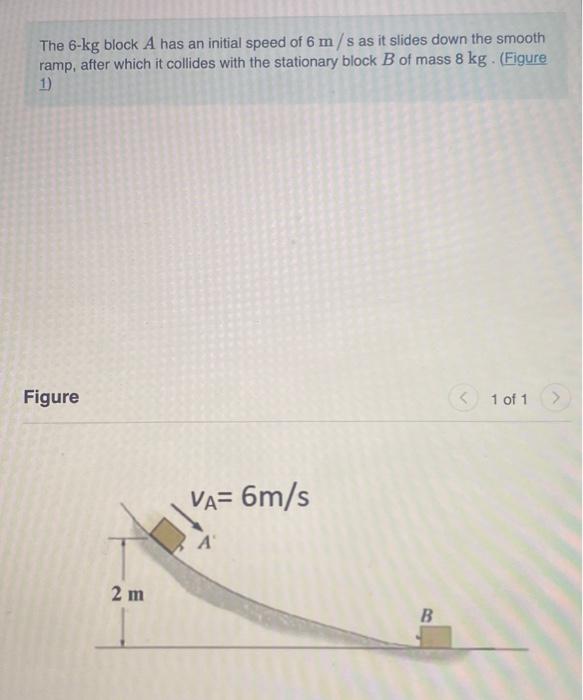 Solved The 6-kg block A has an initial speed of 6 m/s as it | Chegg.com