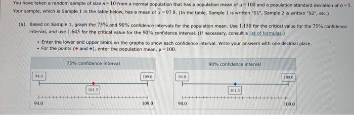 Solved You have taken a random sample of size n=10 from a | Chegg.com