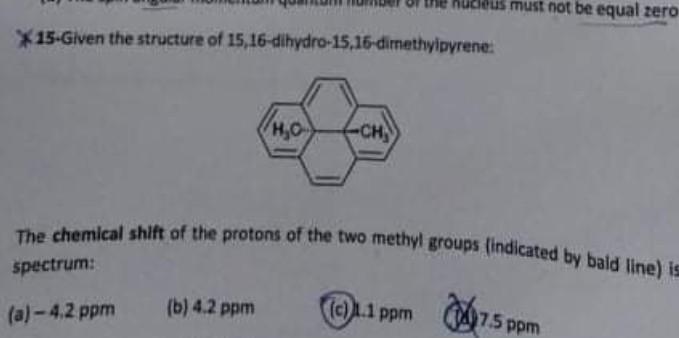 Solved The chemical shift of the protons of the two methyl | Chegg.com