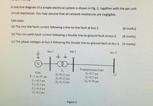 Solved A one-line diagram of a simple electrical system is | Chegg.com