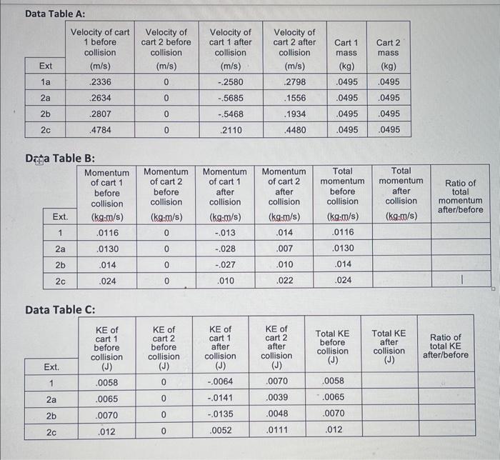 Solved can you just fill out the last 2 columns in data | Chegg.com