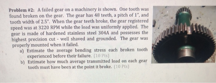 Solved Problem #2: A failed gear on a machinery is shown. | Chegg.com