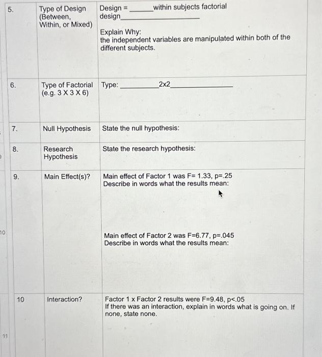Solved Scenario: A researcher assigns his small class to | Chegg.com