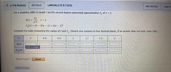 Use a graphing utility to graph f and its | Chegg.com