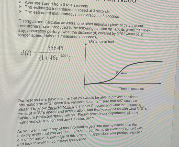 Solved Dear Calculus Creators: BM 216A As you well know I am | Chegg.com