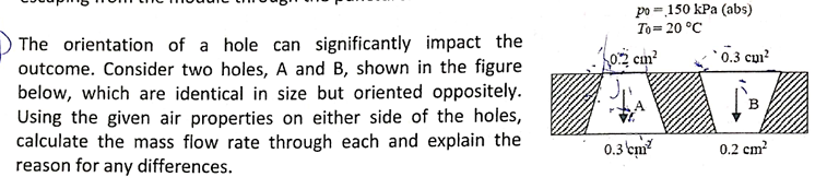 Solved The orientation of a hole can significantly impact | Chegg.com
