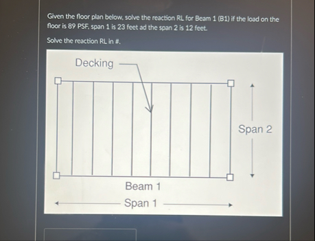 Solved Given the floor plan below, solve the reaction RL for | Chegg.com