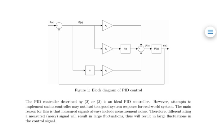 Solved 2.1 Servo Model The QUBE Servo 2 voltage-to-position | Chegg.com