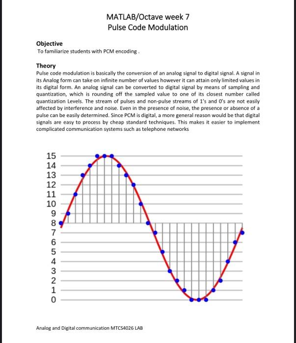 Solved 1. In PCM Use different values of the bit depth of | Chegg.com