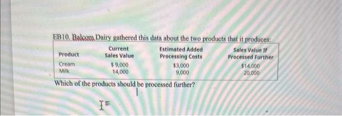 Solved EB10. Balcom. Dairy gathered this data about the two | Chegg.com