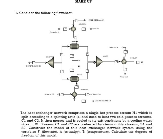 Solved MAKE-UP 1. Consider the following flowsheet: COLD | Chegg.com